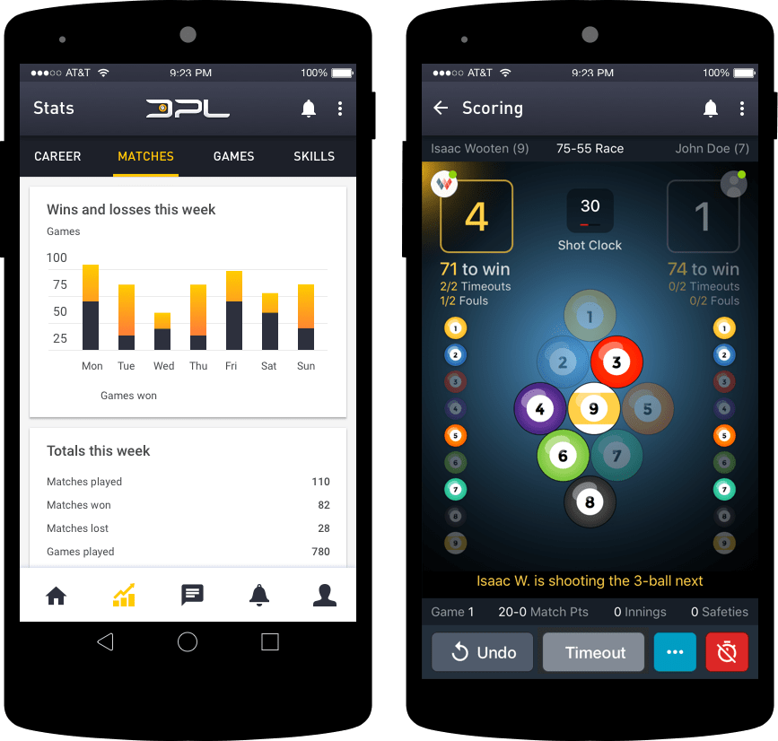 Digital Pool League (DPL)