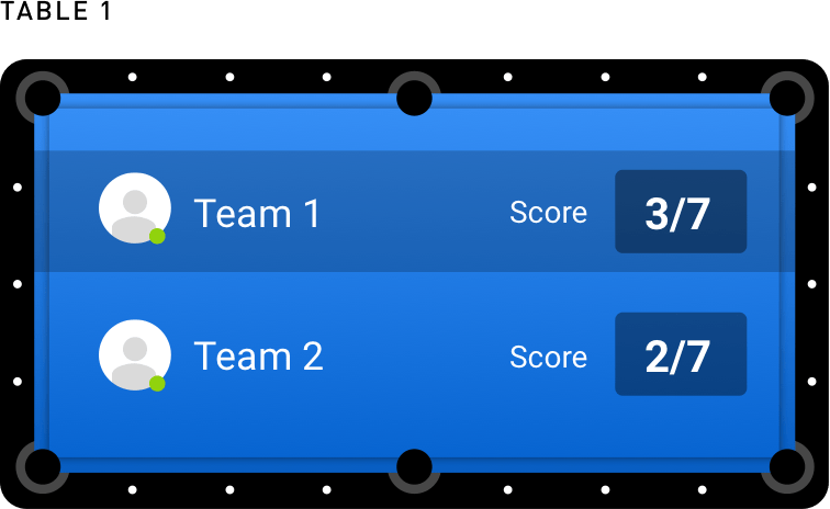 Digital Pool League (DPL)